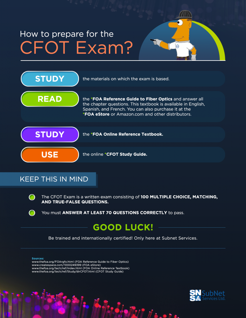 Fiber Op-Tips: How to Prepare for the CFOT and CPCT Exams?
